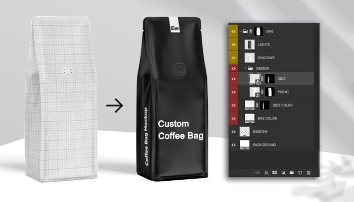 Custom Coffee Bag - Ecocoffeebag